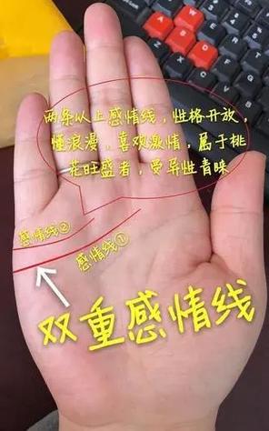 女人左手是代表丈夫吗截图