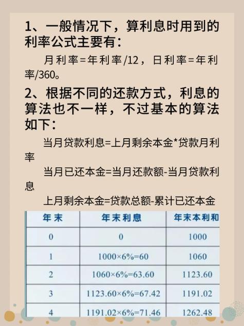 10万贷款一年利息多少缩略图