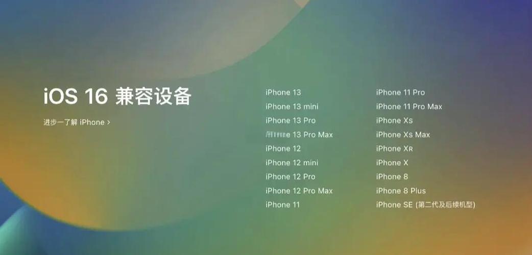 ios16.0截图