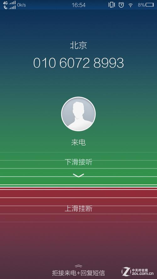 手机只允许通讯录来电图标