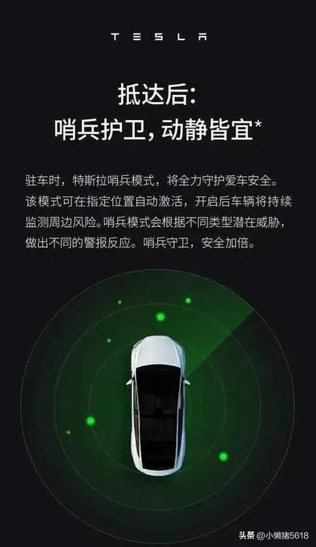油车能加装哨兵模式吗图标