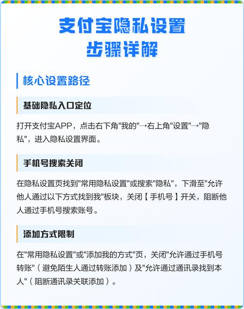 怎么把支付宝设置隐私截图