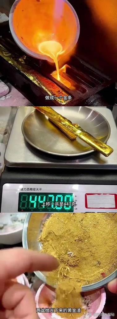 开黄金店利润有多大图标