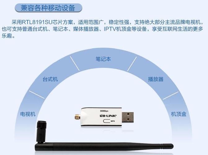电视可以接无线网卡吗截图
