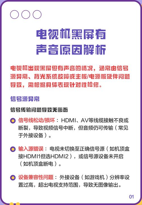 电视机打不开了是什么原因图标