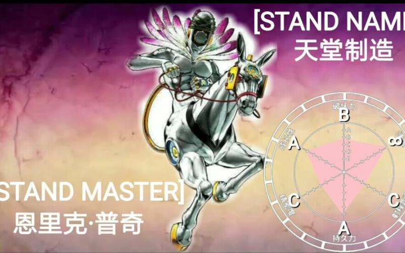 天堂制造新世界图标