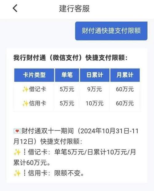 第三方支付限额是多少图标