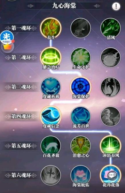 斗罗大陆武魂觉醒技能选择图标