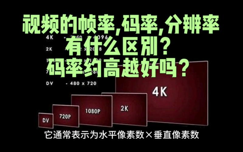 剪映码率帧率设置多少合适图标
