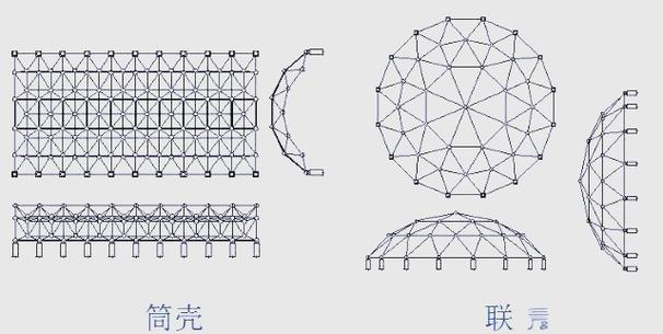 网格结构是最常见的空间结构形式图标