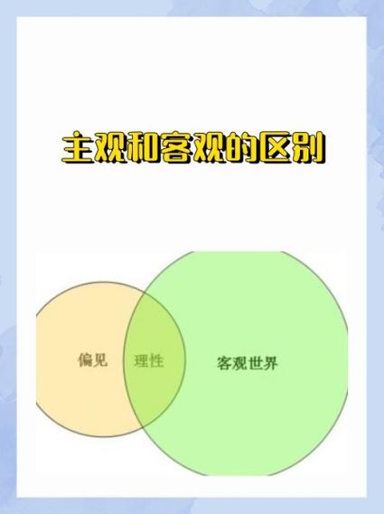 客观标准是什么意思图标