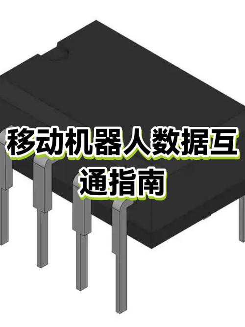 智能机器人怎么连接网络图标