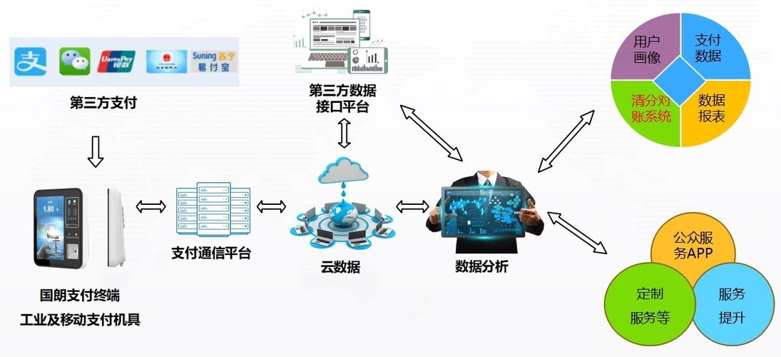 支付宝扫不了码怎么回事图标