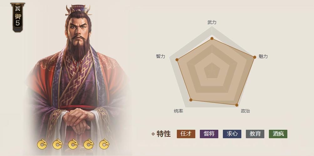 大皇帝孙权阵容截图