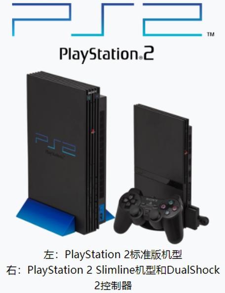 PS2游戏机图标