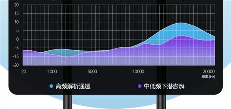 华为平板不能插耳机吗图标