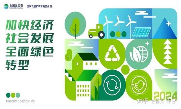下载绿色经济转型图标