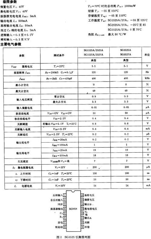 sg3525中文资料截图