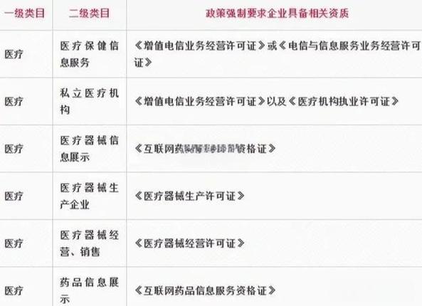 微信小程序改名要花钱吗图标