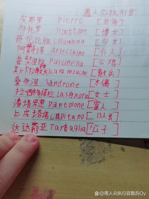三角符文汉化补丁英文人名截图