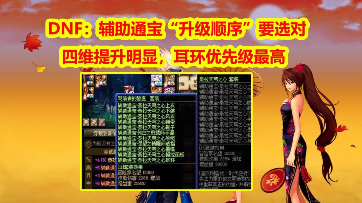 DNF G神辅助图标