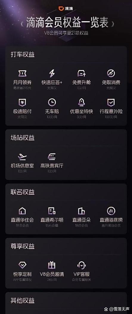 滴滴会员怎么取消续费图标
