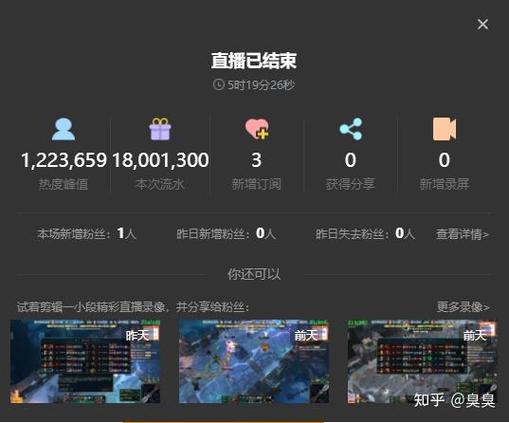 游戏主播的收入情况