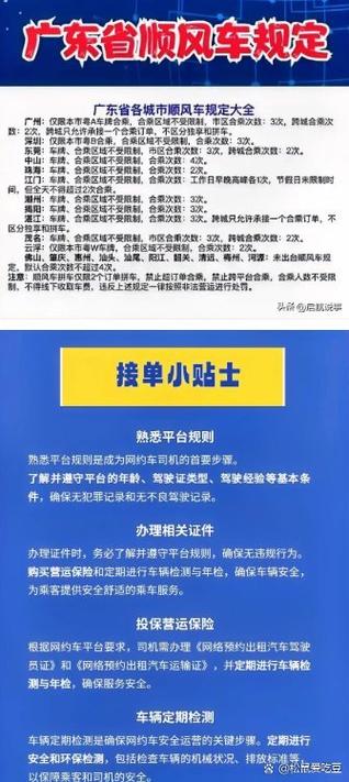 顺风车接单次数规定图标