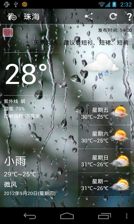 365天气图标