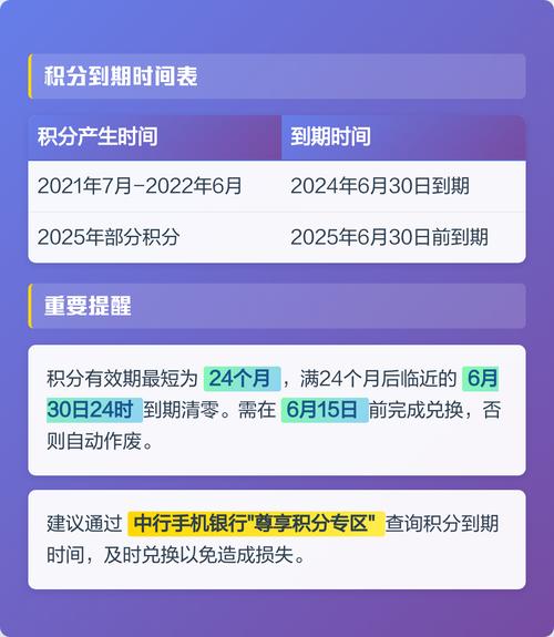 中行尊享积分2026年不给了吗截图