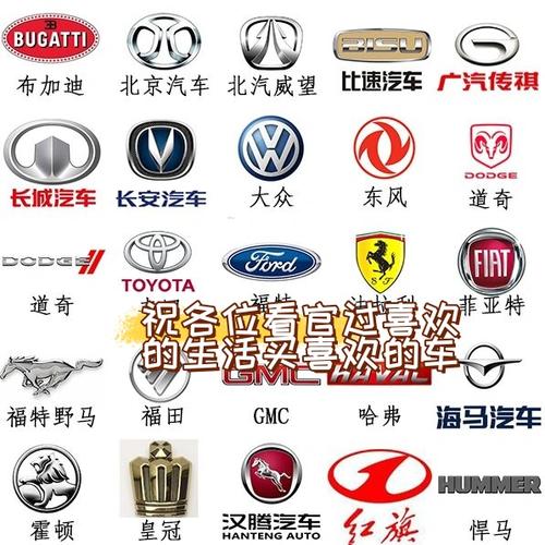 豪车排名前30名标志图标