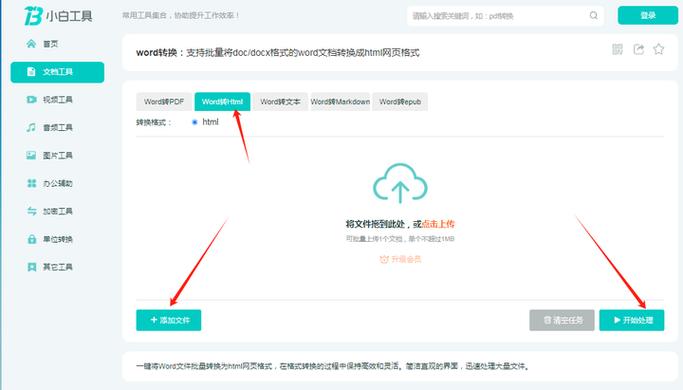 打开网页变成下载HTML