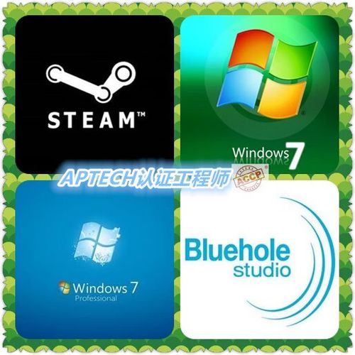 steam不支持win7怎么办图标