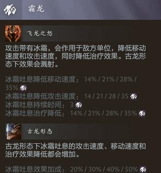dota2单排上分技巧图标