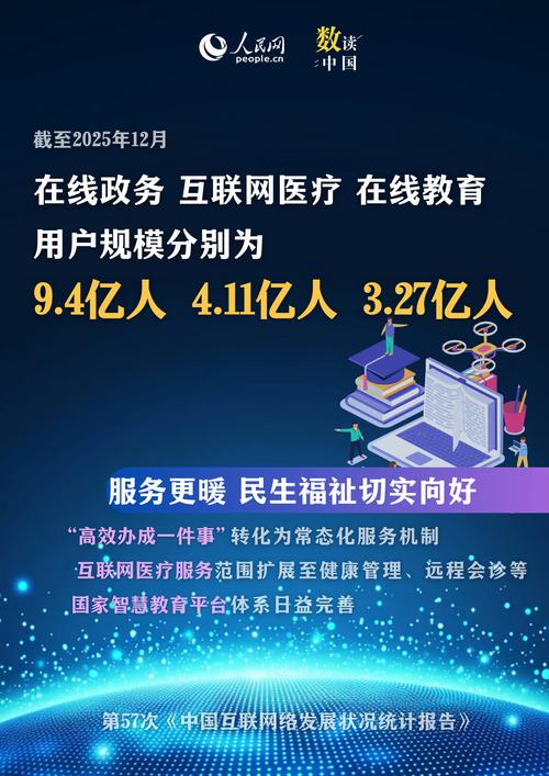 爱享到最近的发展截图