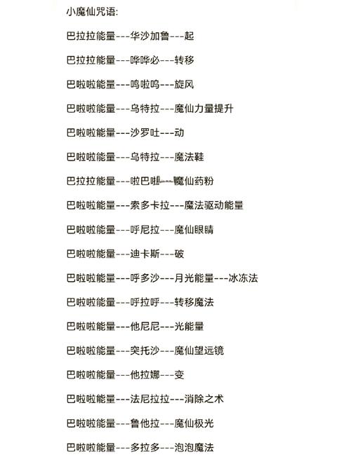 魔法少女变身咒语图标