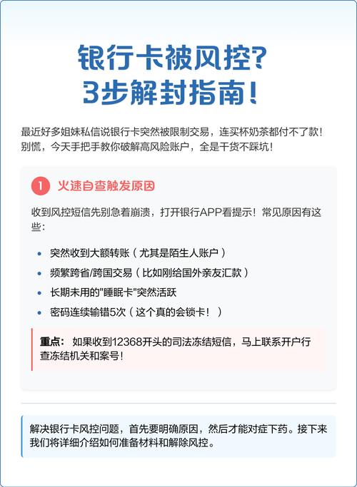 银行风控一般几天解除图标