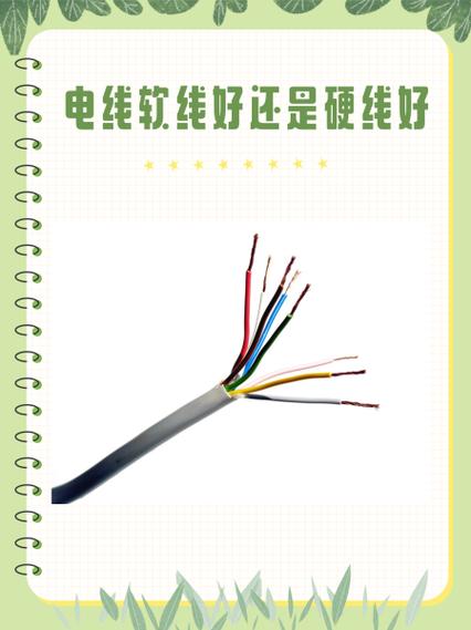 电线是软线好还是硬线好图标