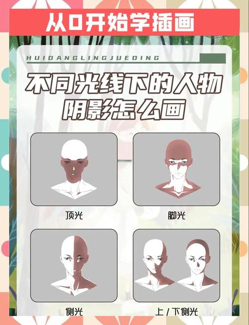 吃鸡阴影怎么设置图标