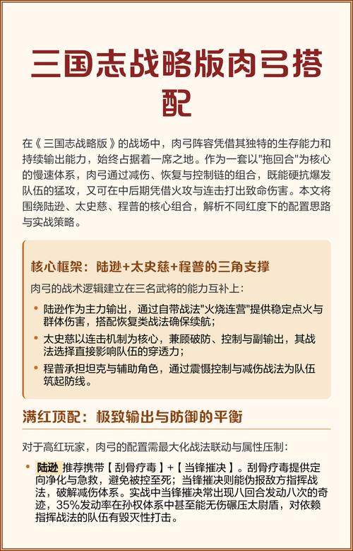 三国志战略版顶级肉弓战法搭配图标