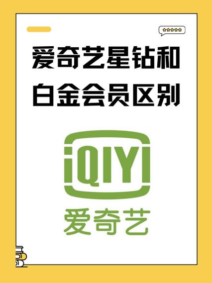 爱奇艺买白金还是星钻图标