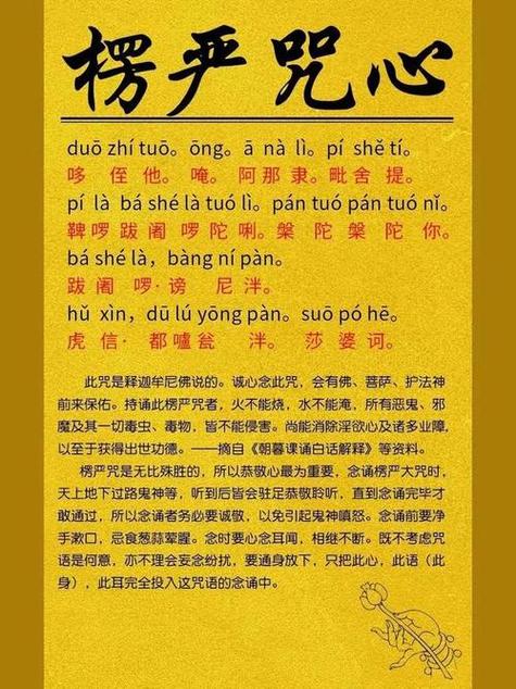 观音菩萨的咒语图标