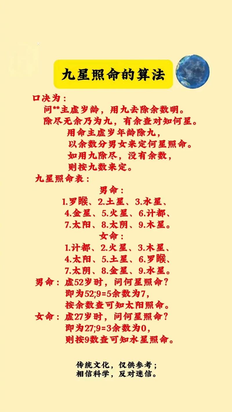 吉星高照化解什么煞图标