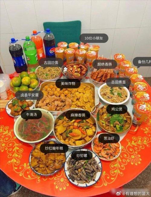 请全班同学吃什么好图标