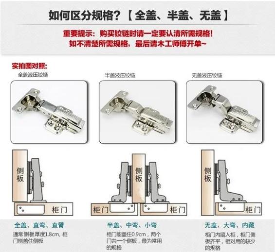 不开孔合页怎么安装图标
