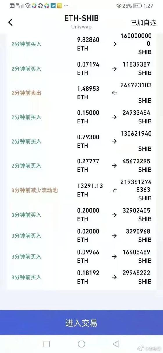 屎币今日最新价格图标