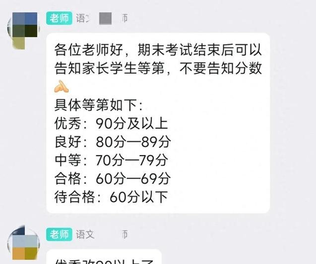 小学五年级语文成绩多少分算优秀图标