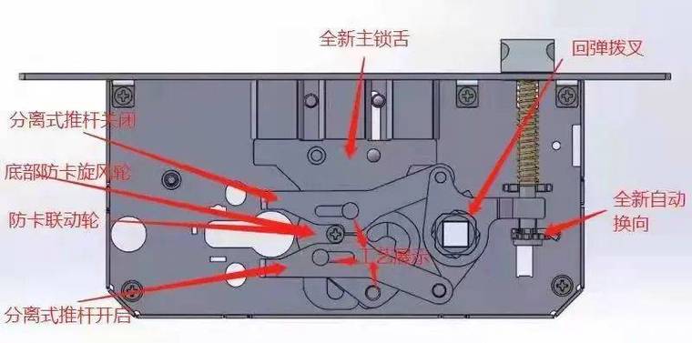 电动车锁内部结构图图标