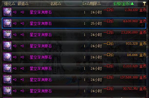 星空深渊原石去哪刷截图