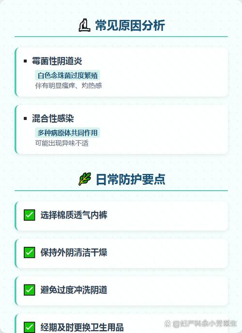 霉菌的内裤症状和图片截图